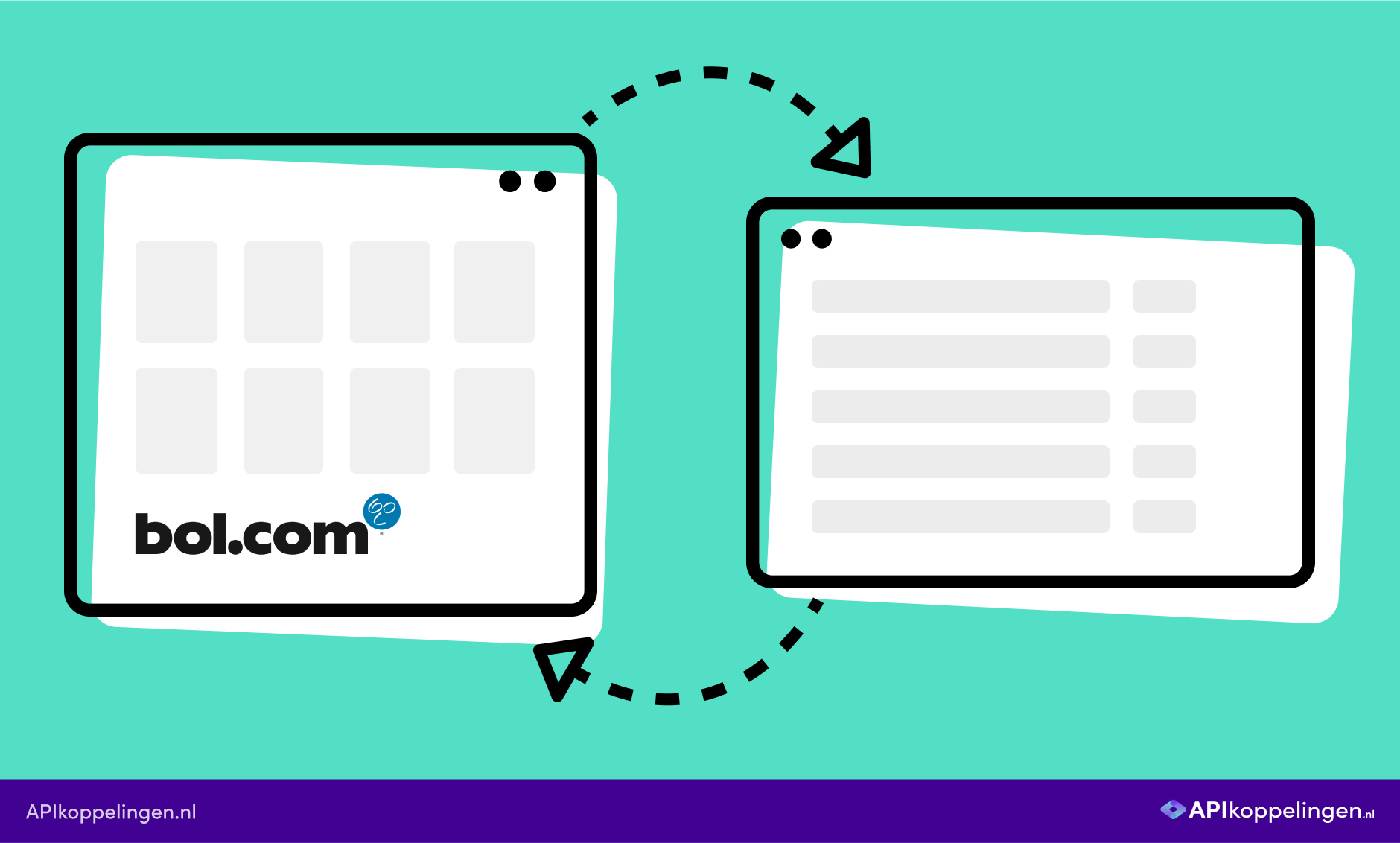Wat kan je allemaal met de Bol.com retailer API? - APIkoppelingen.nl