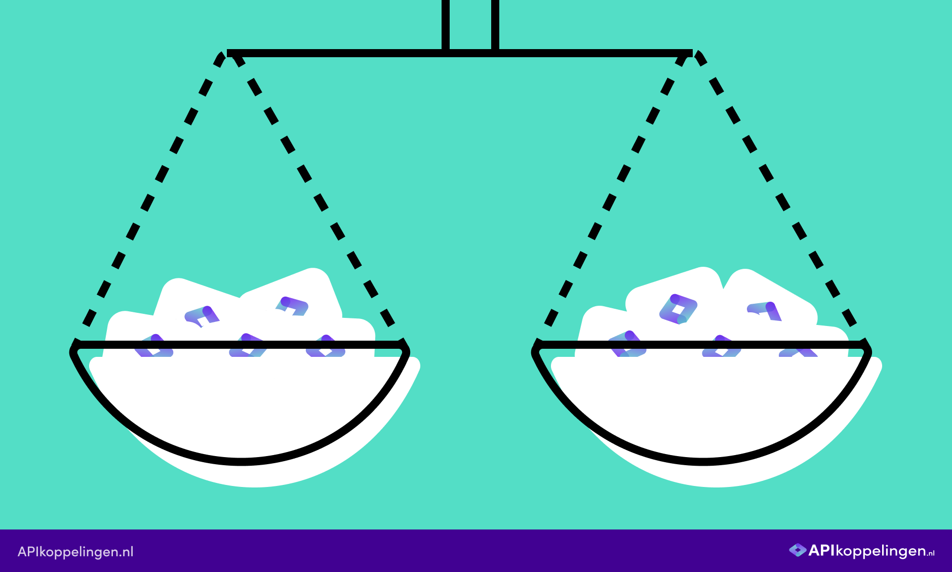 De voordelen en nadelen van een API - APIkoppelingen.nl